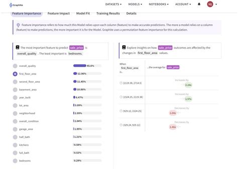Hrvoje Smolic 🔮 On Linkedin Datamagic Inthedetails Aiuncovered