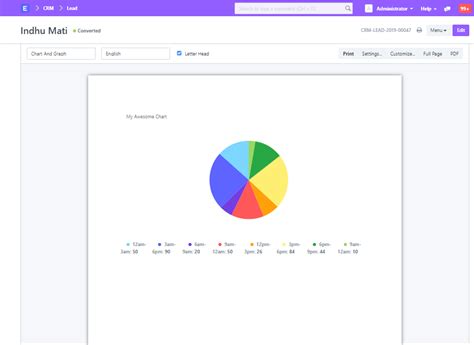 Frappe Chart Print Issue Erpnext Frappe Forum