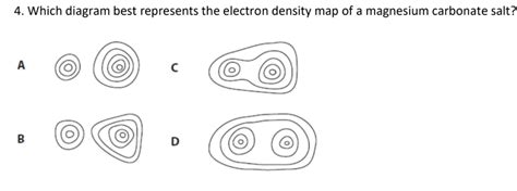 Solved Which Diagram Best Represents The Electron Densit