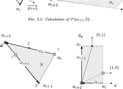 Figure 2 3 From Evaluation Of 3 D Singular And Nearly Singular