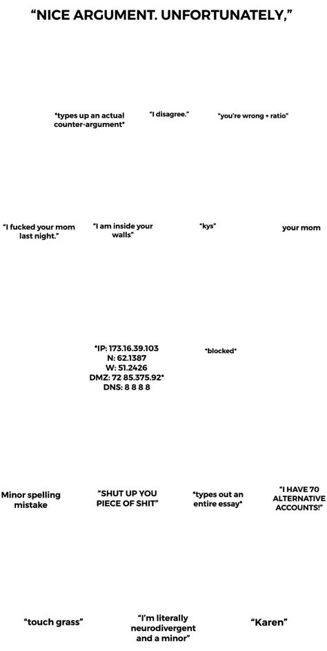 Nice Argument Unfortunately” Meme Template Expanded R