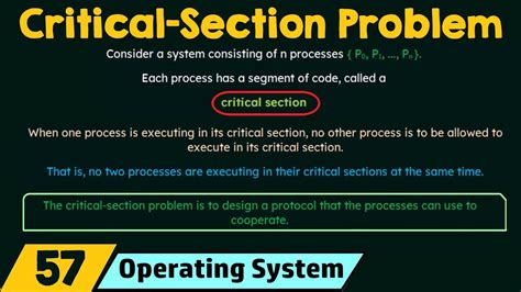 The Critical Section Problem Youtube