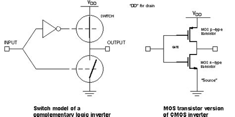 Is This Why We Use A Lot Of Transistors In A Cpu All About Circuits