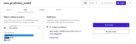 Build A Risk Management Machine Learning Workflow On Amazon Sagemaker With No Code Artificial
