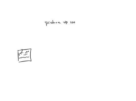 solved what are the importance of format location and frequency in