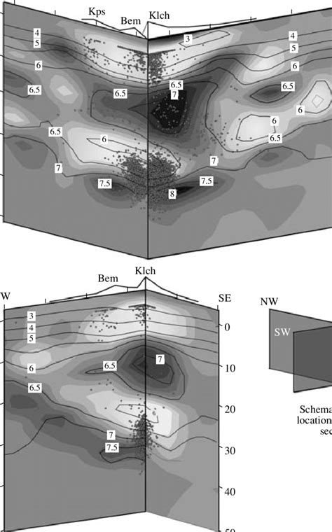 A 3d Image Of The Velocity Model Of The Earths Crust Beneath Kvg The
