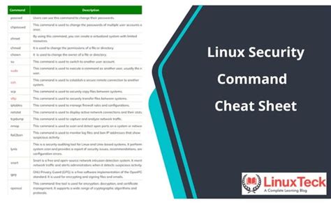 linux security command cheat sheet r sysadminblogs