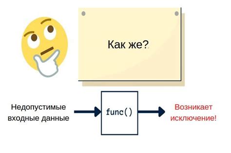 Как писать модульные тесты для функций в Python