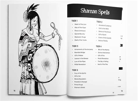 A Inside Look At The Shaman Class Rshadowdark