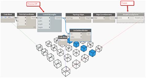 Dynamo Release Dynamo BIM