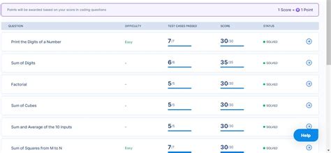 Nitish Sanaboila On Linkedin 100daysofcodechallenge Day81 Consistency Javascript