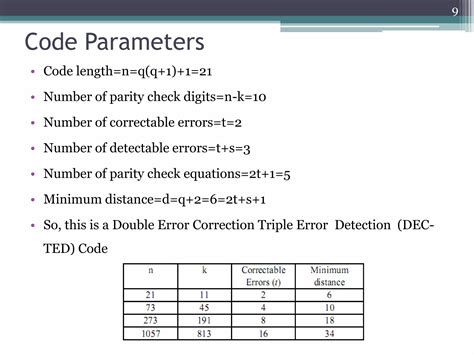 Error Detection Enhanced Decoding Of Difference Set Codes For Memory Applications Ppt