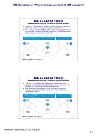 Evaluating Rf Field Strength And Sar From Radio Base Station Sources PDF Technology Computing