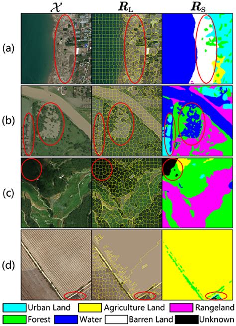 Figure 10 From Hierarchical Gnn Framework For Earths Surface Anomaly Detection In Single