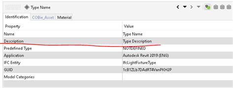 COBie Type Description Solibri Society