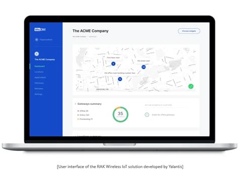 QA For The Internet Of Things IoT Testing Framework