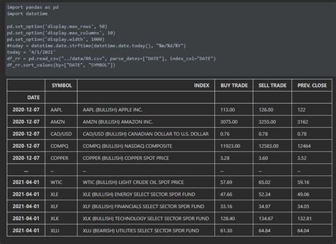 Python Color 1 Word In A Text String In Pandas Dataframe And
