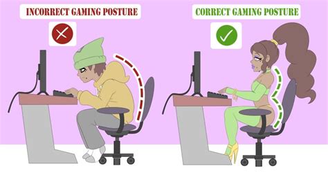 Rule 34 Before And After Brainwashcreep Correct Gaming Posture Meme