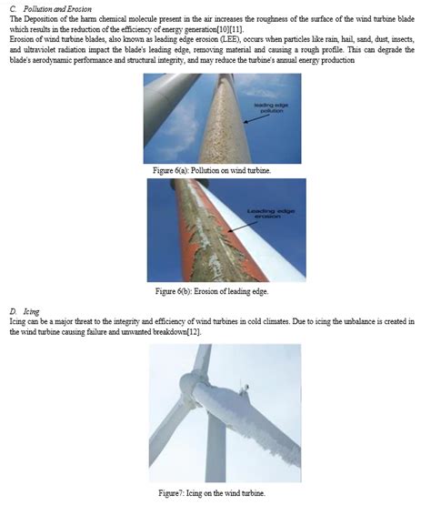 A Review On Crack Detection In Wind Turbine Blade