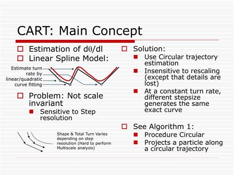 Ppt Circular Augmented Rotational Trajectory Cart Shape