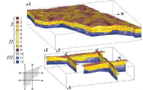 Geological Reconstruction Download Scientific Diagram