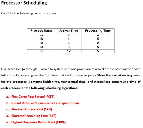 Solved Make Me A Favor And Answer All The Question Its One Chegg Com