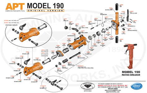Jack Hammer Parts List