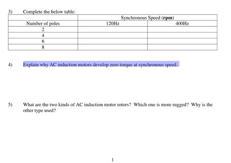 Solved 3complete The Below Table Synchronous Speed Rpm