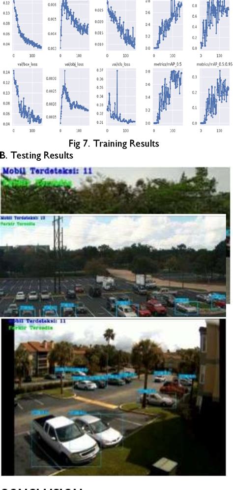 Figure From CAR VEHICLE IMAGE OBJECT DETECTION USING YOU ONLY LIVE ONCE YOLO Semantic Scholar
