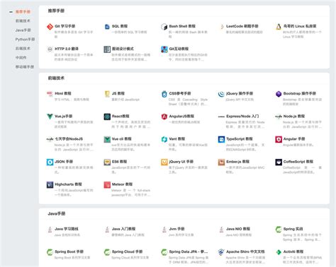 Ahhhhfs On Twitter 程序员导航cxy521 为程序员提供最新工具导航 还提供在线开发文档手册和开发书籍等等 👉