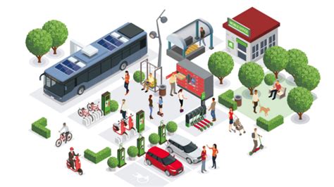 Mobility Hubs The Future Of Multimodal Transportation In Cities Ptv Blog