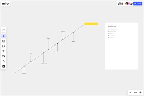 Cladogram Template Miro