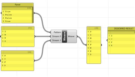 Grasshopper Weave Grasshopper Mcneel Forum