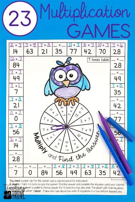 Multiplying By To Multiplication Practice Games Teaching Multiplication Multiplication