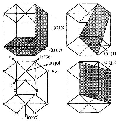 Hexagonal Crystal Structure Examples