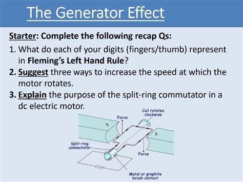Gcse Physics The Generator Effect Unit 7 3 1 7 3 3 Aqa 9 1 Teaching Resources