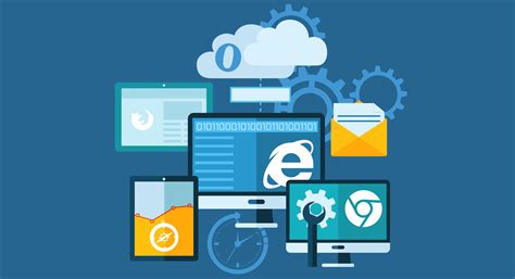 Best Software Testing Blogs Expert Software Testing Services