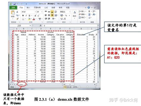 第二讲 Spss数据文件的录入与导入 知乎