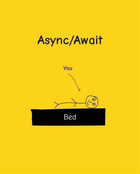 Async And Await Async When You Mark A Function With Async It Means