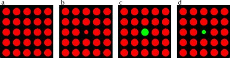 Figure 1 From Object Based Visual Attention For Computer Vision Semantic Scholar