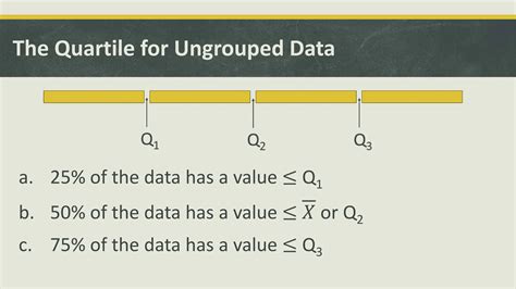 Measures Of Position For Ungrouped Data Quartilequartilepptx