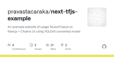 Github Pravastacarakanext Tfjs Example An Example Website Of Usage Tensorflowjs On Nextjs