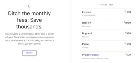 How To Improve Your Client Communication With A WordPress Feedback Plugin ProjectHuddle Review