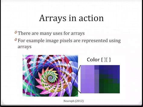 Arrays Class Presentation Ppt