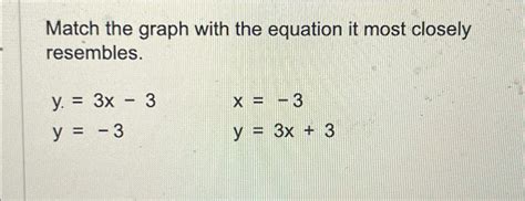 solved match the graph with the equation it most closely