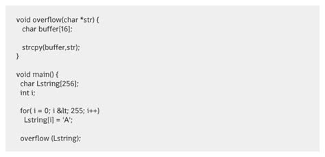 Next Horizon Blog Exploited The Buffer Overflow