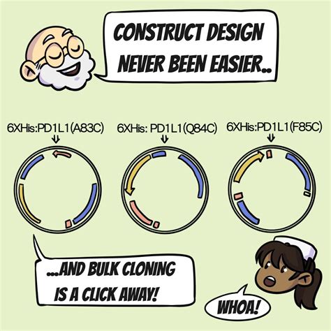 Genophore Inc On Linkedin Genophore