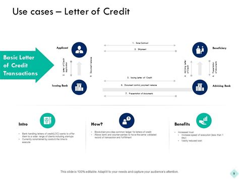 distributed ledger technology powerpoint presentation slides
