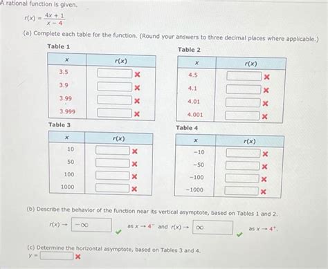 solved a rational function is given r x 4x 1 x 4 a