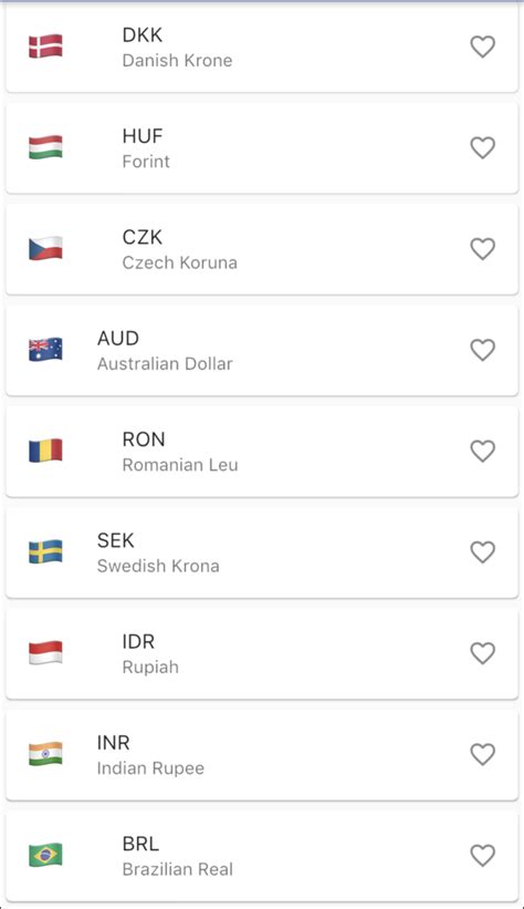 Layout Flag Emoji Causing Differing Widths In Flutter Stack Overflow